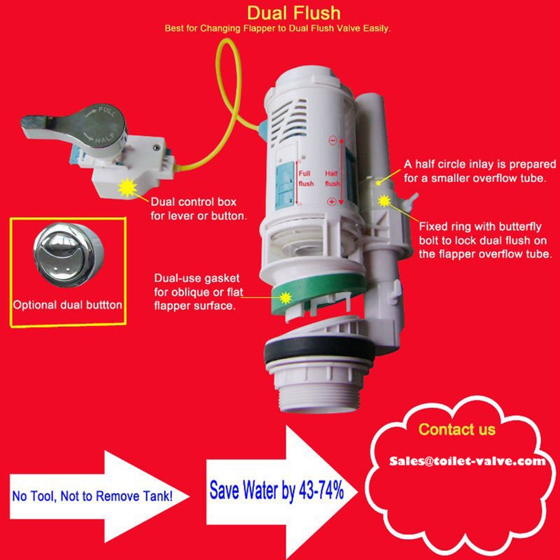 Dual Flush Converter Kit B4210 - Buy dual flush valve, dual flush ...